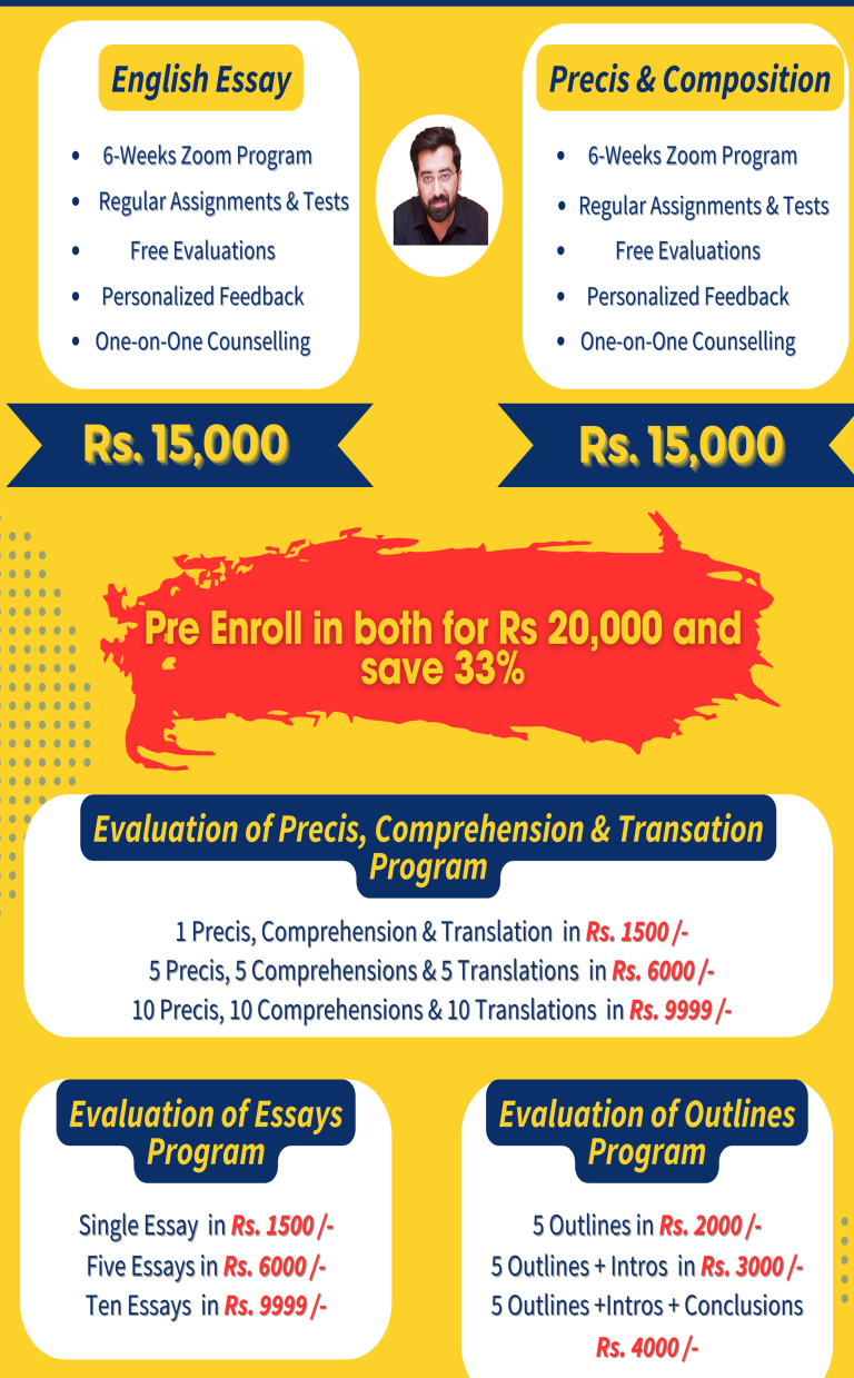 CSS Essay 2024 Paper Analysis – Essay & Composition with Shahzeb Khalil